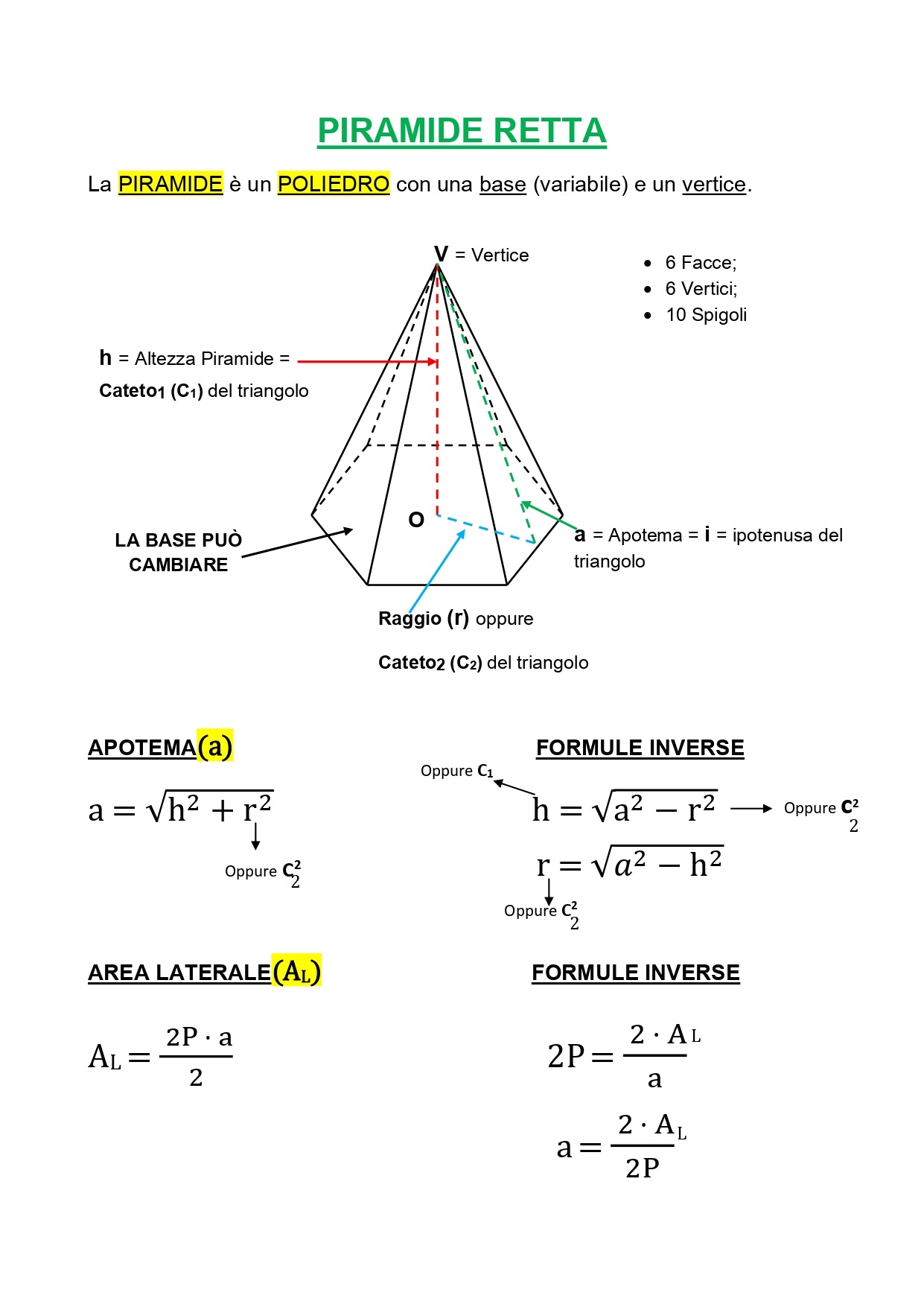 PIRAMIDE RETTA FORMULE RIASSUNTIVE – APPUNTI